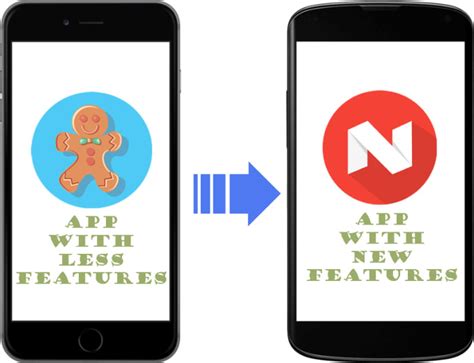 add new features to your existing app by nasitchetan fiverr