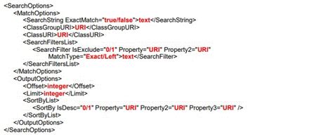 Profiles Rdf Search Documentation Postman Api Network
