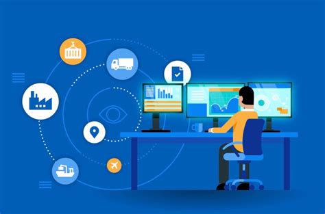 Abdullah F Aladhadh Csca On Linkedin Planning Scm Supplychainmanagement