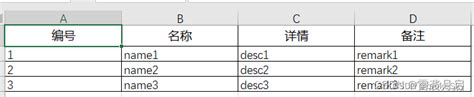 Springboot导出excel的四种方式spring Boot 导出excel Csdn博客