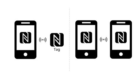 Nfc 是什麼？與 Rfid 有什麼差異？ 群輝商務科技