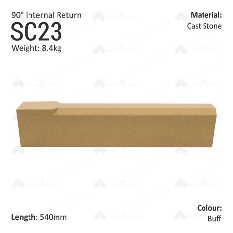 Chamfered String Course Uk Cast Stone Online