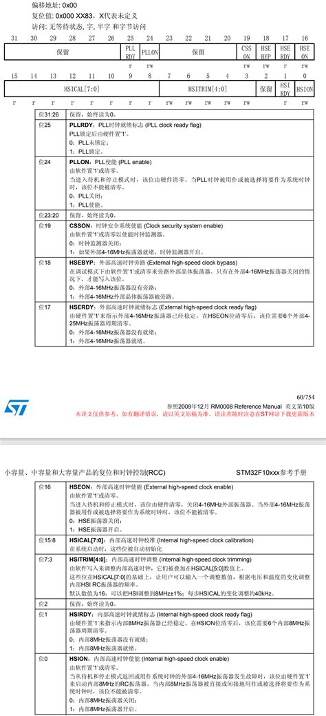 Stm32时钟系统的配置寄存器和源码分析 浇筑菜鸟 博客园