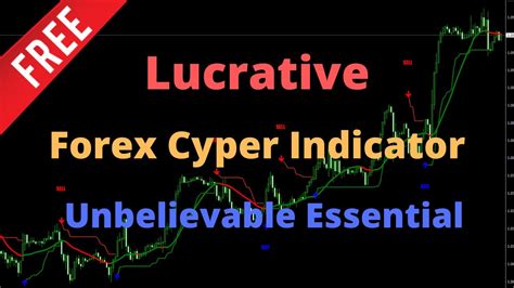 Free Forex Trading System Forex Cyper Indicator Effective Impactful Forex Ea For Free Youtube