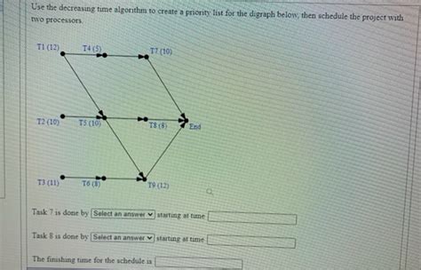 Solved Use The Decreasing Time Algorithm To Create A Chegg