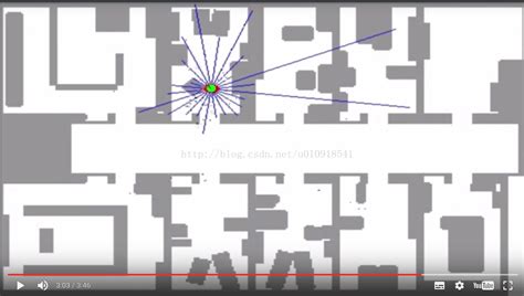 Particle Filter 粒子滤波 原理以及python实践基于python的粒子滤波定位 Csdn博客