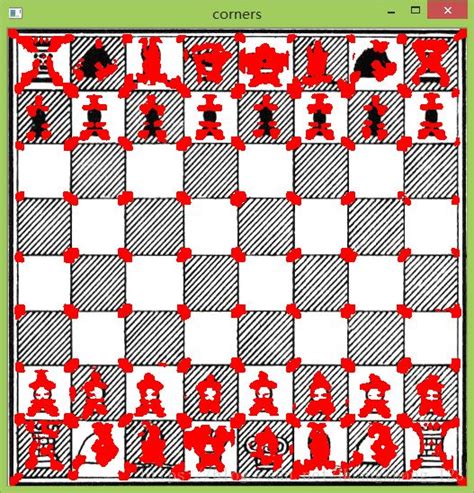 Python使用Opencv实现图像特征检测与匹配的方法 开发技术 亿速云