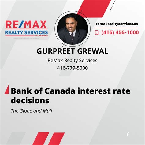 Realestatetoronto Gta Realestategta Torontohomestaging Torontorealtor Torontorealtors