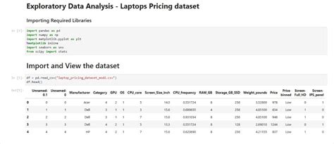 Dataanalysis Exploratorydataanalysis Eda Pythonfordatascience