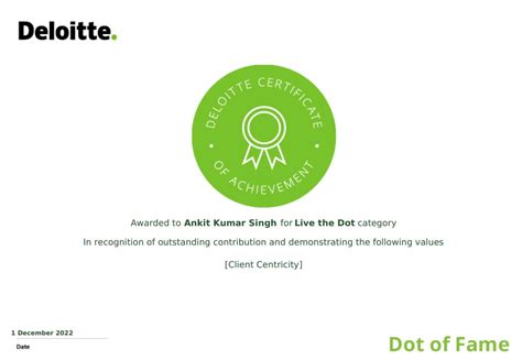Ankit Kumar Singh On Linkedin Deloitteindia Livethedot Appreciationpost 11 Comments