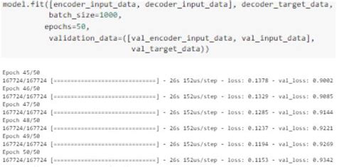 Github Luowensheng Nlp Seq2seq Neural Network For Grammatical Error Correction Seq2seq Neural