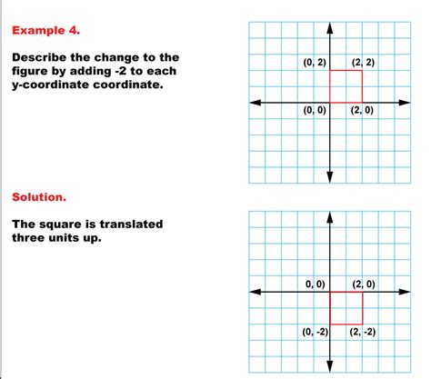 math example geometric transformation transformations with
