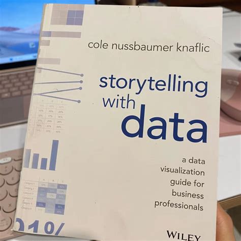 Alex Wang On Linkedin Datascience Dataanalysts Machinelearning