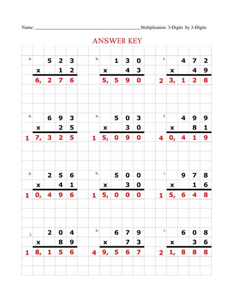 Graph Multiplication 3dig2dig Doc