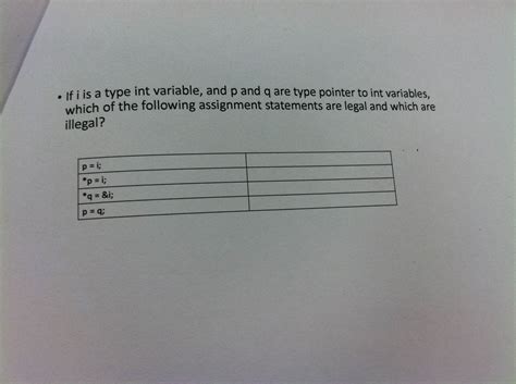 Solved If I Is A Type Int Variable And P And Q Are Type