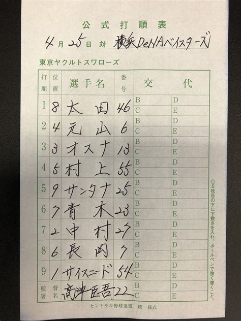 島内ゆず🦅🎧52、11楽パ、517山形 On Twitter 青木の青って字 靑になってね？ ˙꒳ ˙ すげー