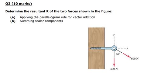 Solved Determine The Resultant R Of The Two Forces Shown In Chegg