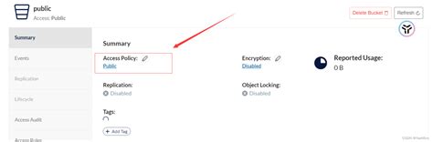 Springboot整合miniospringbootminio Csdn博客 Springboot整合miniospringbootminio Csdn博客