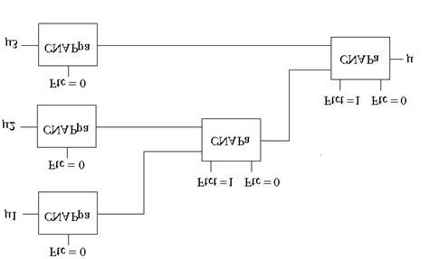 The Chosen Paraconsistent Neural Network Architecture For The Sensing
