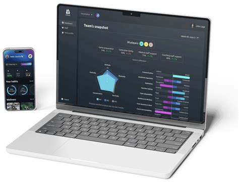 Nebula Teams