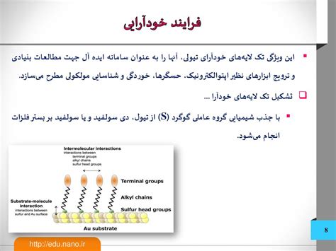 عنوان خودآرایی تک لایه‌های مولکولی Ppt Download