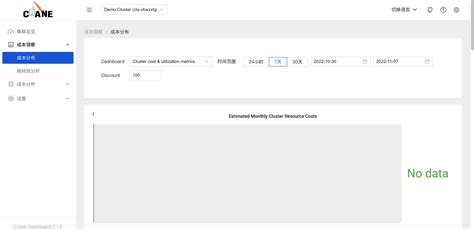 使用自有prometheusgrafana， Grafana及crane看板没有数据。请指导！ · Issue 606 · Gocranecrane · Github