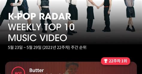 방탄소년단 Bts Butter 뮤비 97시간 만에 2억뷰 케이팝 레이더 최단 3억뷰 기록 예측