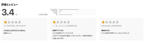 「稼げる！競艇予想アプリ」は競艇予想サイトへの誘導！実際に利用した結果を解説 競艇必勝法