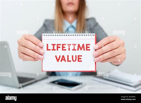 Conceptual Display Lifetime Value Concept Meaning Worth Of The