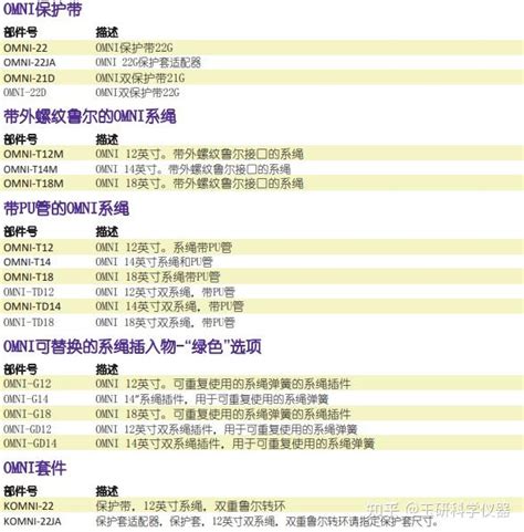 大鼠 小鼠连续给药装置 知乎