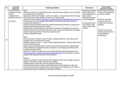 Electric Circuit Symbols Ks2 Lesson Plan And Flashcards Teaching Resources