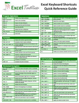Microsoft Excel Keyboard Shortcuts Quick Reference Guide For Excel 2007 2010 2013 And 2016 By