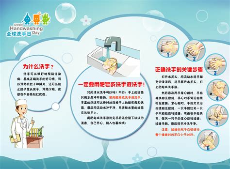 全球洗手日 内容 上海市实验学校附属小学