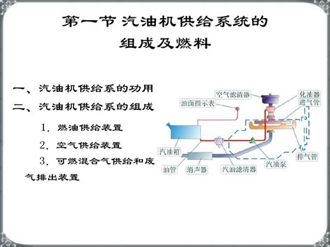 04 汽油机供给系word文档在线阅读与下载无忧文档