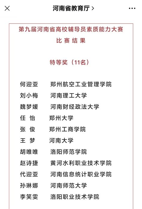 我院辅导员在第九届河南省高校辅导员素质能力大赛中获得特等奖 商学院手机版