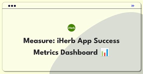 Iherb Mobile App Success Metrics Product Analytics Interview Nextsprints