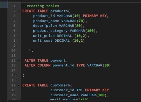 Buildinginpublic Womenintech Sql Deborah Kola Ademola 10 Comments