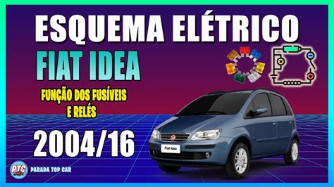 ESQUEMA ELÉTRICO FUSÍVEIS E RELÉS FIAT IDEA 2004 2016 YouTube