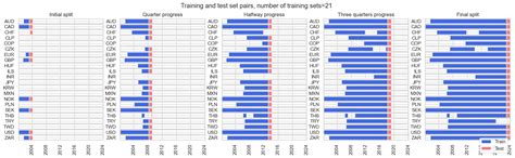 optimizing macro trading signals a practical introduction macrosynergy
