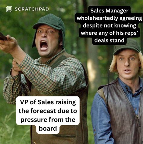 Scratchpad Forecasting For Sales Scratchpad Posted On The Topic