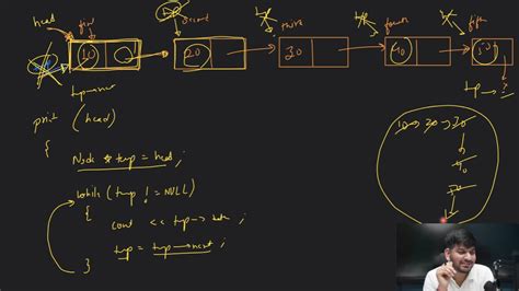 Day 49 Of Dsa Challenge Challenge Linked Lists Sankalp Badoni Posted