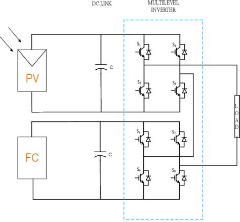Figure 1 From A Reduced Switch Count Multilevel Inverter Based Hybrid