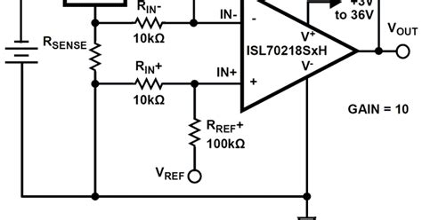 Isl70218srh Rad Hard Dual 36v Precision Single Supply Rail To Rail Output Low Power