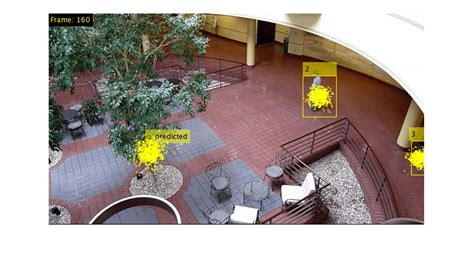 Visual Tracking Of Occluded And Unresolved Objects Matlab And Simulink