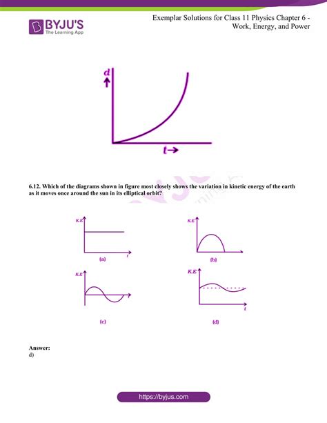 Ncert Exemplar Class 11 Physics Solutions Chapter 6 Know More About This Chapter Here