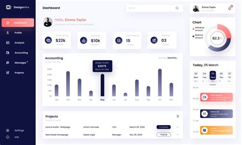 Design Crm Dashboard And Saas Dashboard In Figma By Chsanaullahluck Fiverr