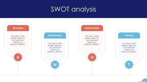 Top 10 Biometrics Data Powerpoint Presentation Templates In 2025