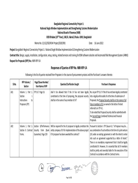 Fillable Online Nbr Gov Responses Of Queries Of RFP No NBR RFP 1A Fax