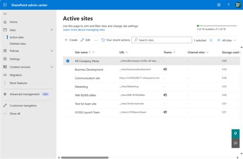 Sharepoint Admin Center Know About How To Manage Sharepoint Sites