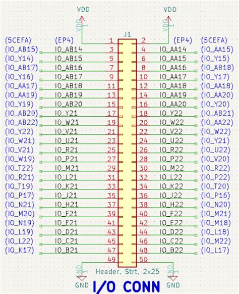 File RETRO C REV J IO PNG Land Boards Wiki